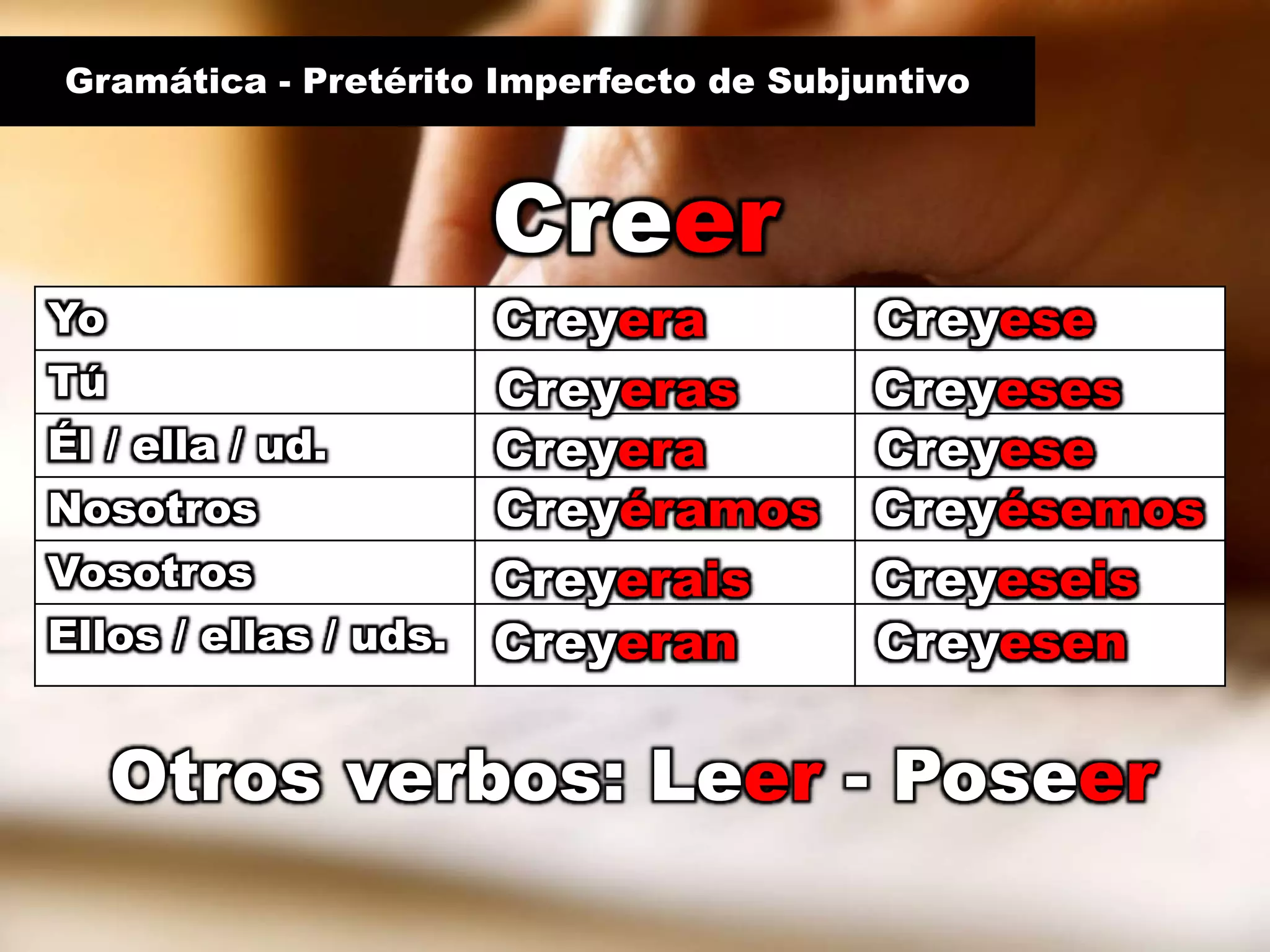 Gramática - pretérito imperfecto de subjuntivo - irregulares | PPSX