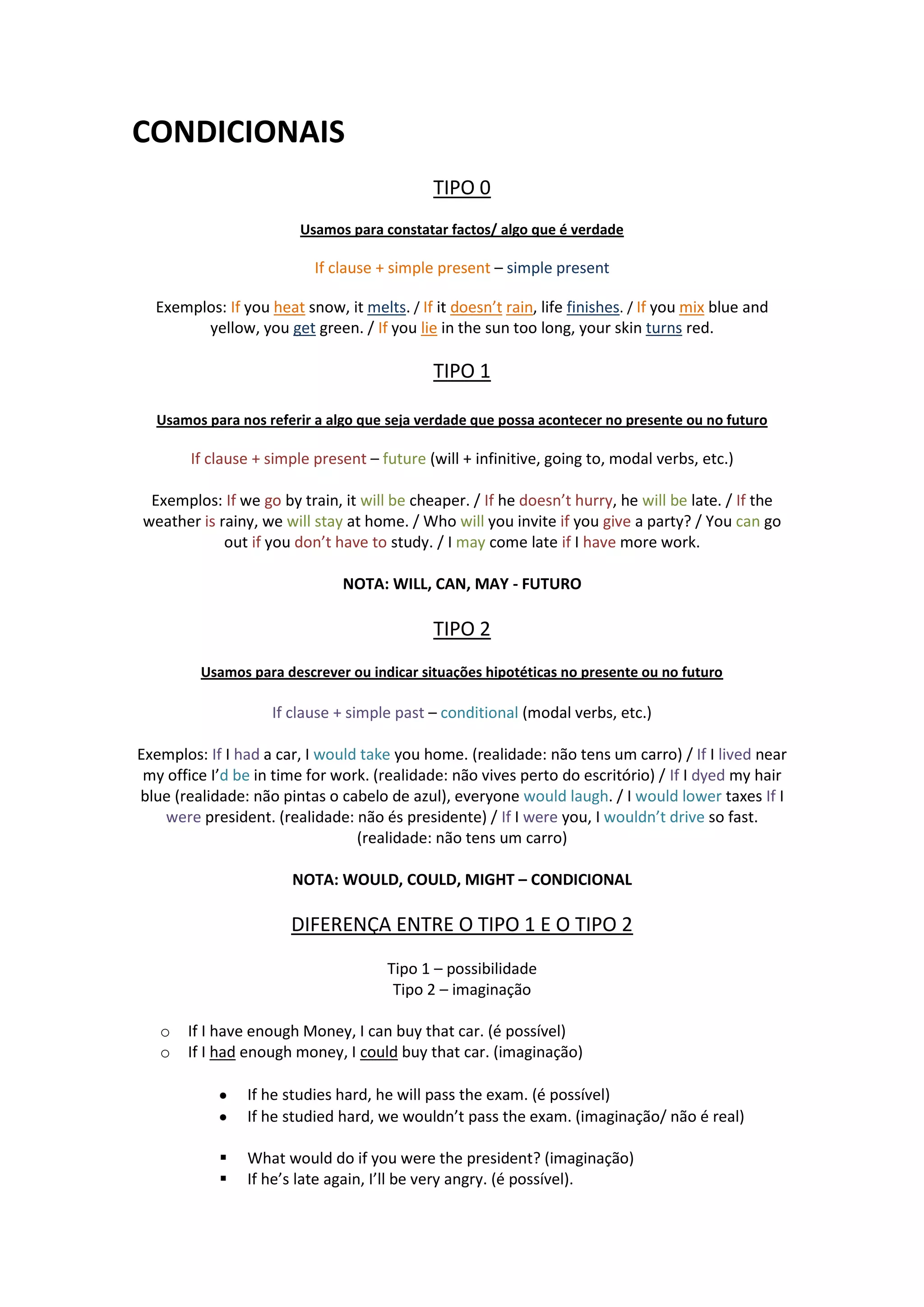 Conditional - Type 0, 1, 2 and 3 | DOCX