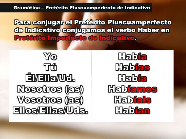 Gramática Pretérito Pluscuamperfecto De Indicativo