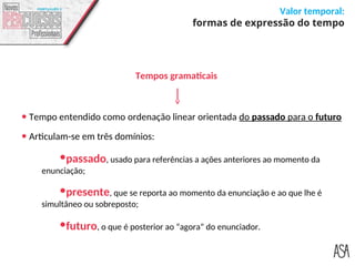 Gramática 3 Valor temporal - formas de expressão do tempo_conto.ppt