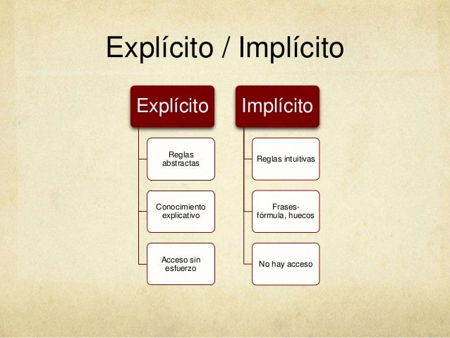 Explicito Definicion