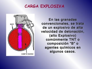 Granadas de mano. | PPT