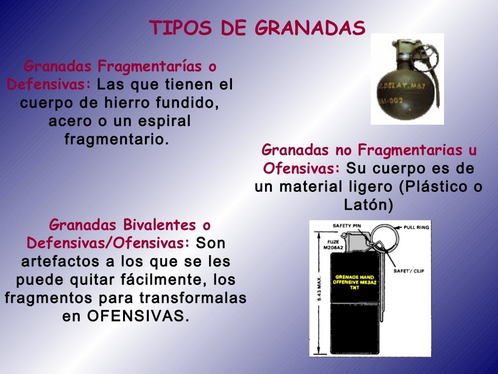 Granadas de mano.