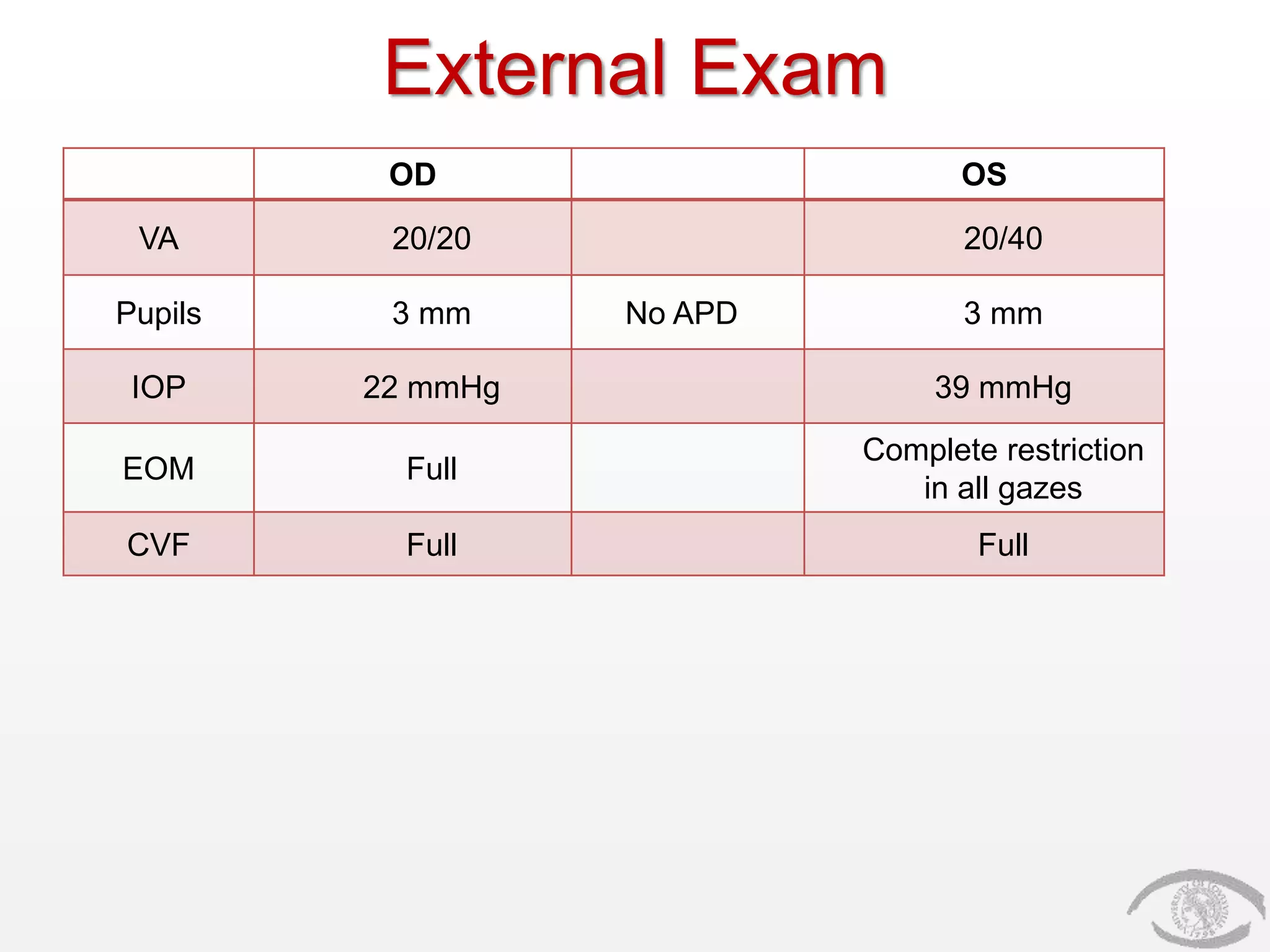 Hematoma subgaleal | PPTX