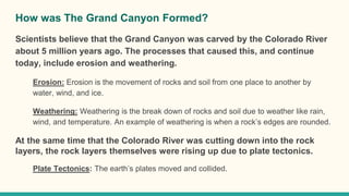 Grand Canyon 2018 by Chloe Tippett presentation to Creekside elementary ...