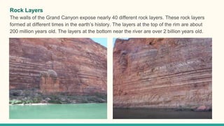 Grand Canyon 2018 by Chloe Tippett presentation to Creekside elementary ...