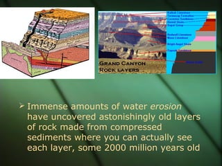 Grand canyon demo | PPT