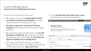 iOS Distribution | PDF