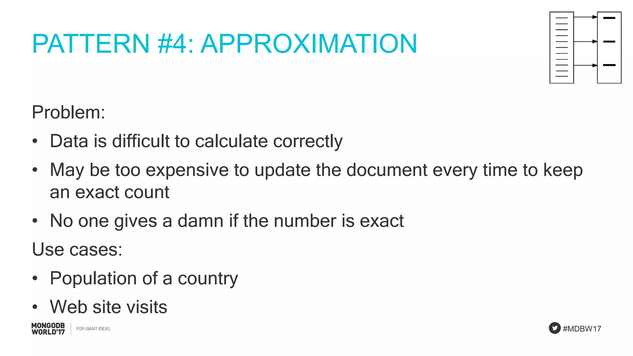 Advanced Schema Design Patterns | PPT