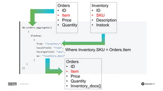 Doing Joins in MongoDB: Best Practices for Using $lookup | PPTX