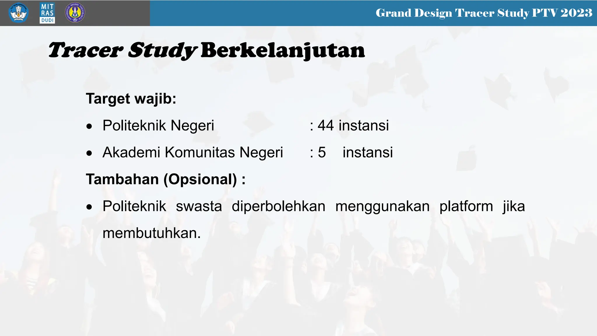 Grand Desain Tracer Study PTV 2023_20 Oktober 2023.pdf