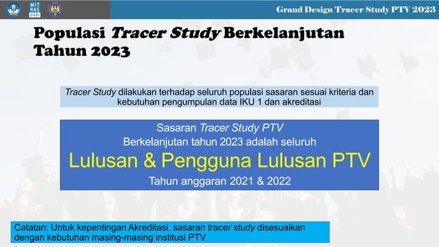 Grand Desain Tracer Study PTV 2023_20 Oktober 2023.pdf