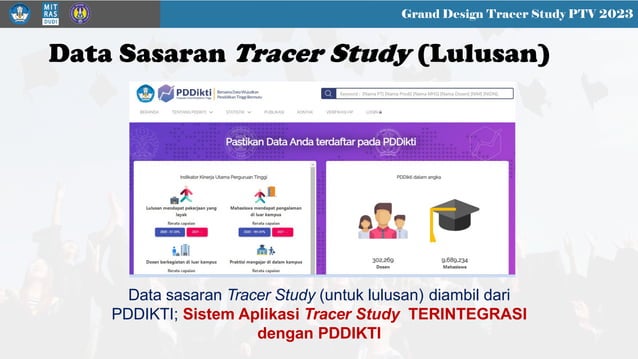 Grand Desain Tracer Study PTV 2023_20 Oktober 2023.pdf