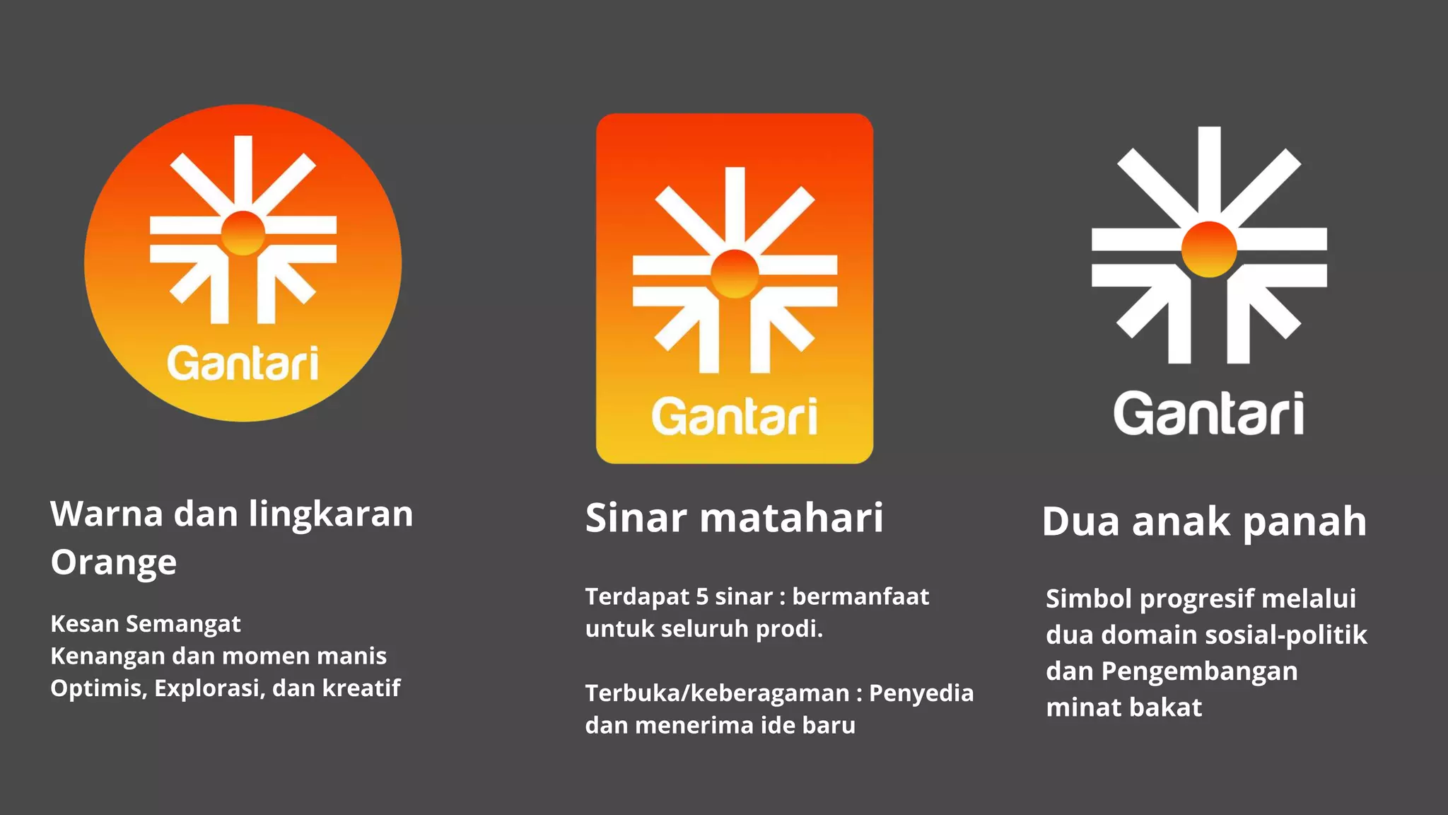 Grand design Gantari.pptx