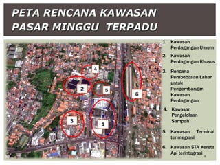 Grand design pasar minggu | PPTX