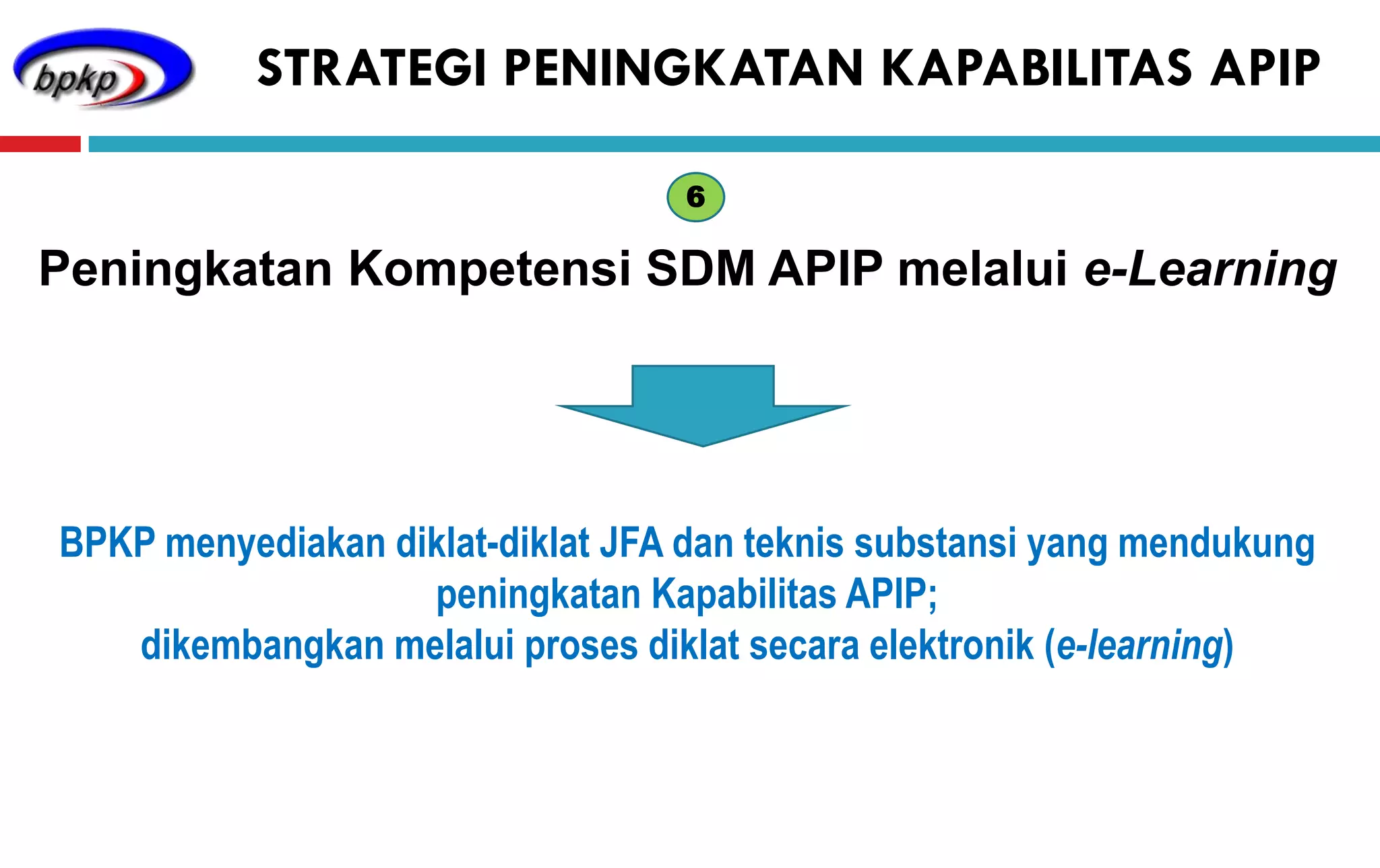 Grand design pk apip iacm | PPT