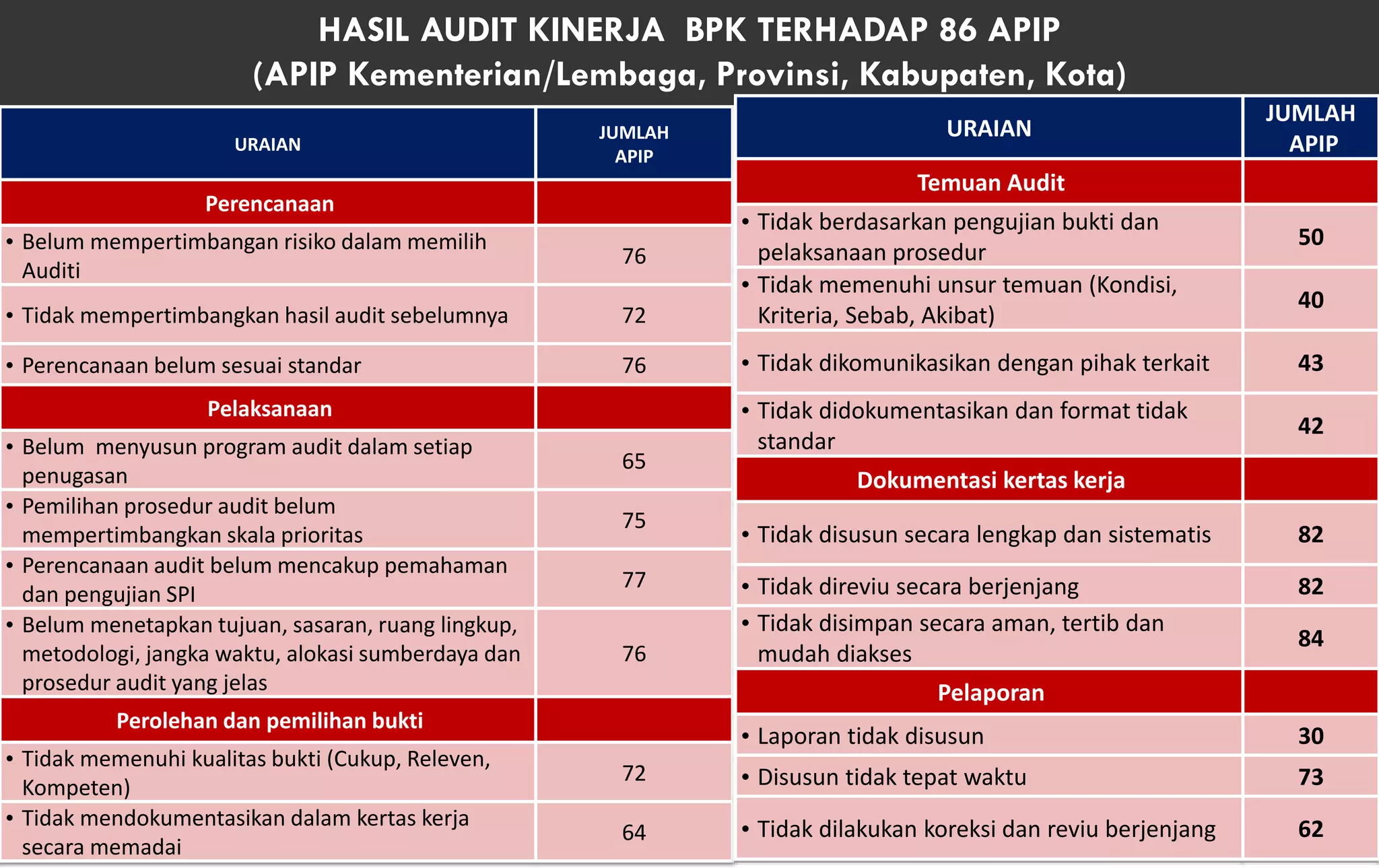 Grand design pk apip iacm | PDF