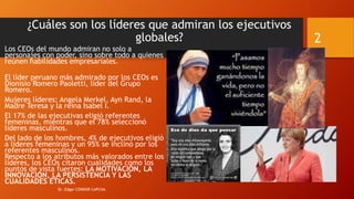Liderazgo Grandes lideres mundiales | PPTX