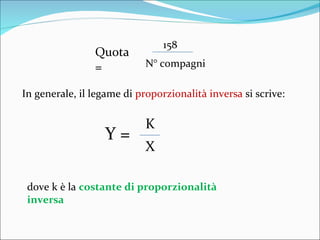Grandezze direttamente e inversamente proporzionali | PPT