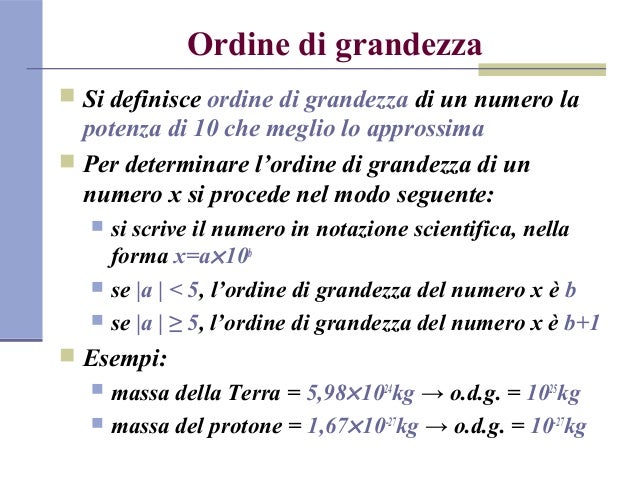 Grandezze Fisiche