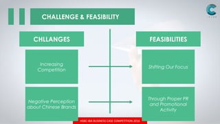 HSBC-IBA Case Competition 2016 Final Round | PPT