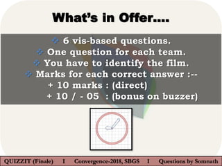 Quizit - The 'Maths & IT Quiz' Grand Finale | PPTX