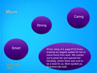 Red Scarf Girl Characters | PPT