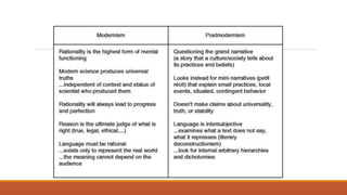 Grand Narrative.pptx