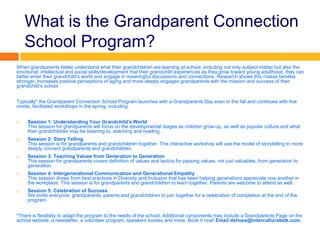 Grandparent-Grandchild Connection School Program Research | PDF