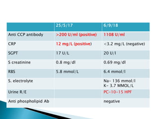 47-yr-old lady with monoplegia: A case | PPTX | Brain and Nervous ...