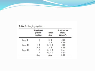 Grand round obstructive sleep apnea in adults | PPTX