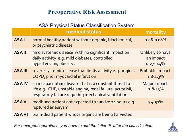 preoperative evaluation for residents of anesthesia part 1