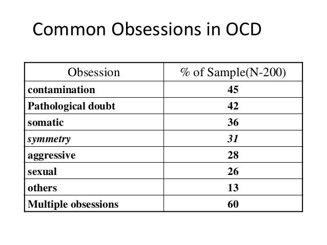 obsessive compulsive disorder