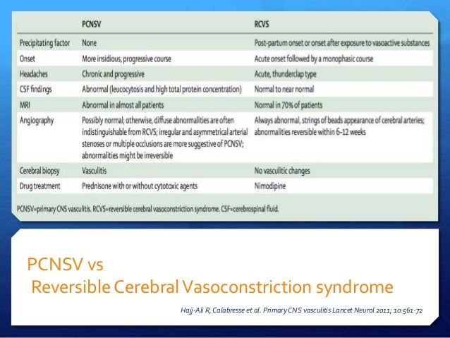 Primary CNS Vasculitis - diagnostic and therapeutic challenges