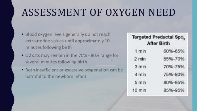 Neonatal resuscitation