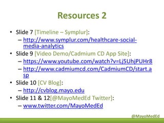 Social Media and CME at Mayo Clinic | PPTX | Social Networking | Internet