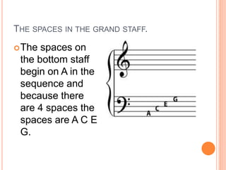 Grand staff (1) | PPTX