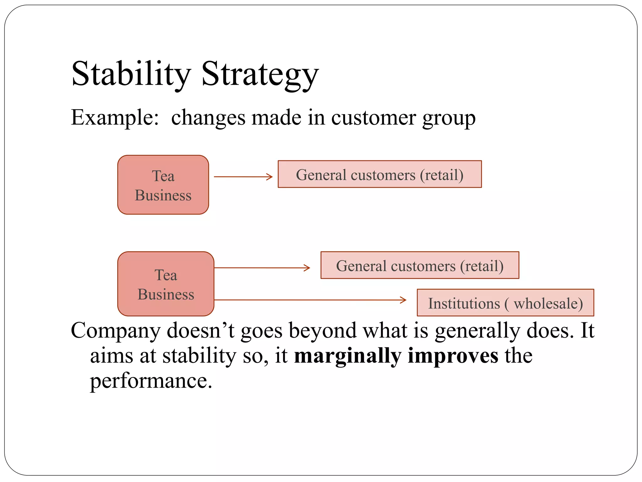 Grand strategy by shivangi purohit | PPTX | Large Business | Business