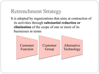 Grand strategy by shivangi purohit | PPTX | Large Business | Business