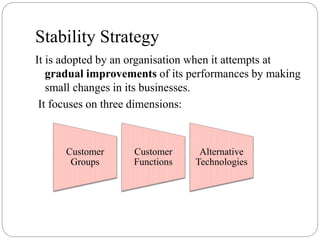 Grand strategy by shivangi purohit | PPTX | Large Business | Business
