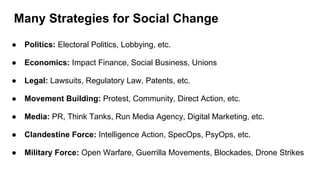 Grand Strategy for Social Change | PDF