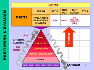 Grand strategy kbk 2007 edit 17 4 | PPT