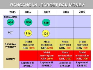 Grand strategy kbk 2007 edit 17 4 | PPT