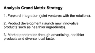 Grand strategy matrix | PPTX