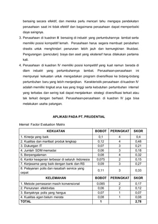 Manajemen Strategis - Grand strategy matrix | DOCX