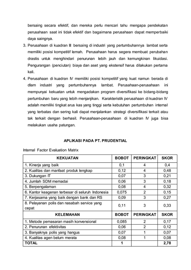 Manajemen Strategis - Grand strategy matrix | DOCX