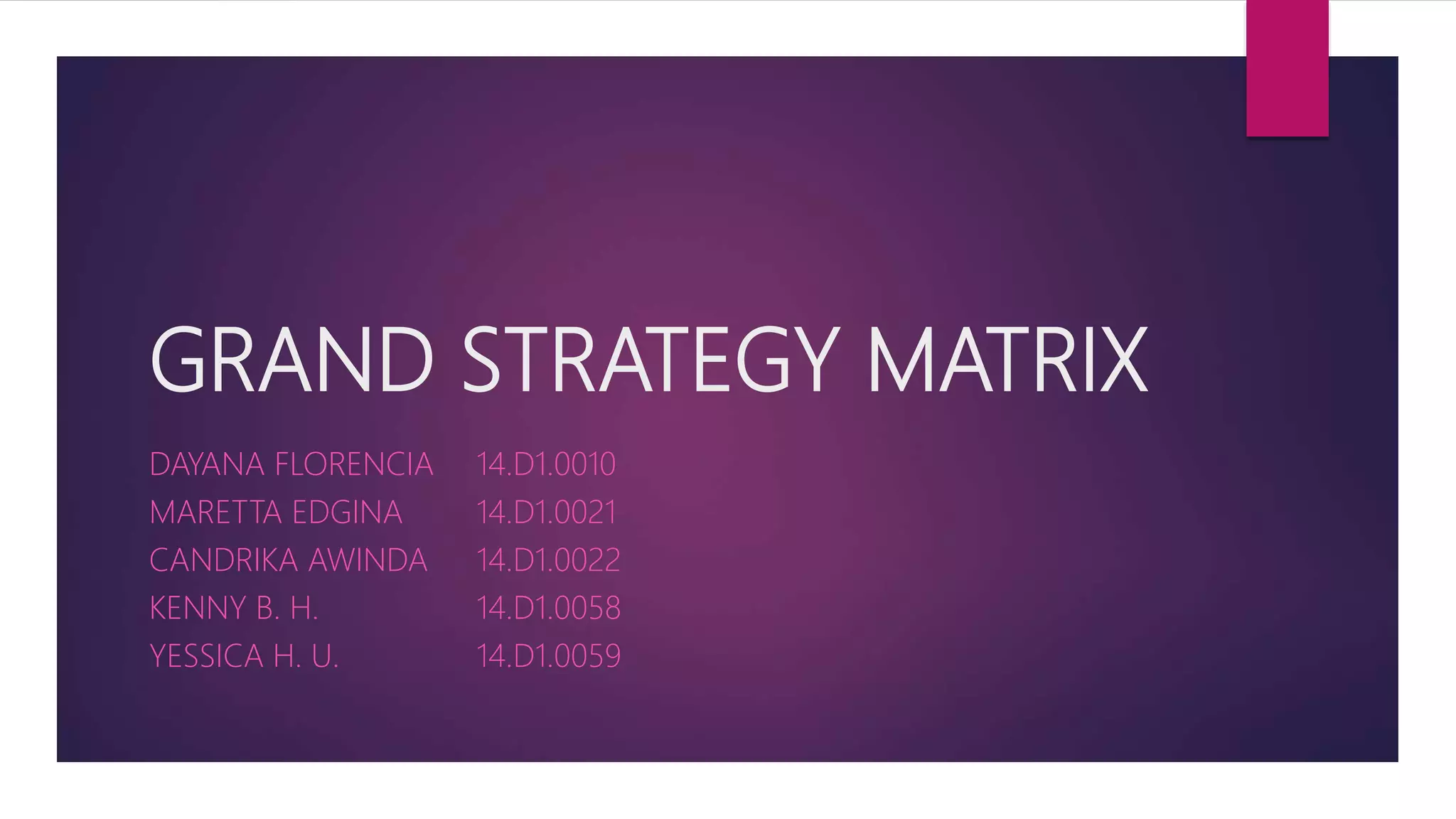 Manajemen Strategis - Grand strategy matrix | PPTX
