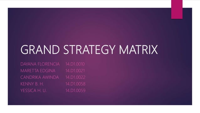 Manajemen Strategis - Grand strategy matrix | PPTX