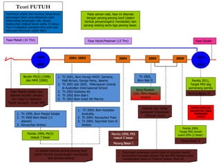 GRAND STRATEGY PKS | PPT