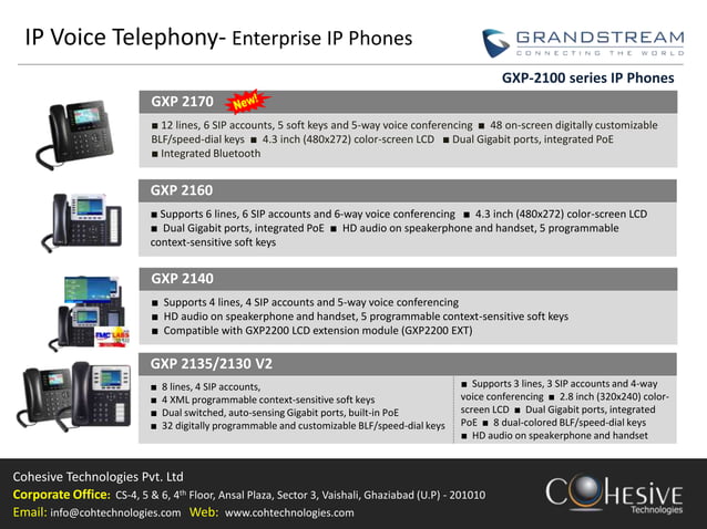 Grandstream | PPTX | Web Conferencing | Computer Software and Applications